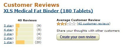 XLS medical, opiniones, ventajas y desventajas