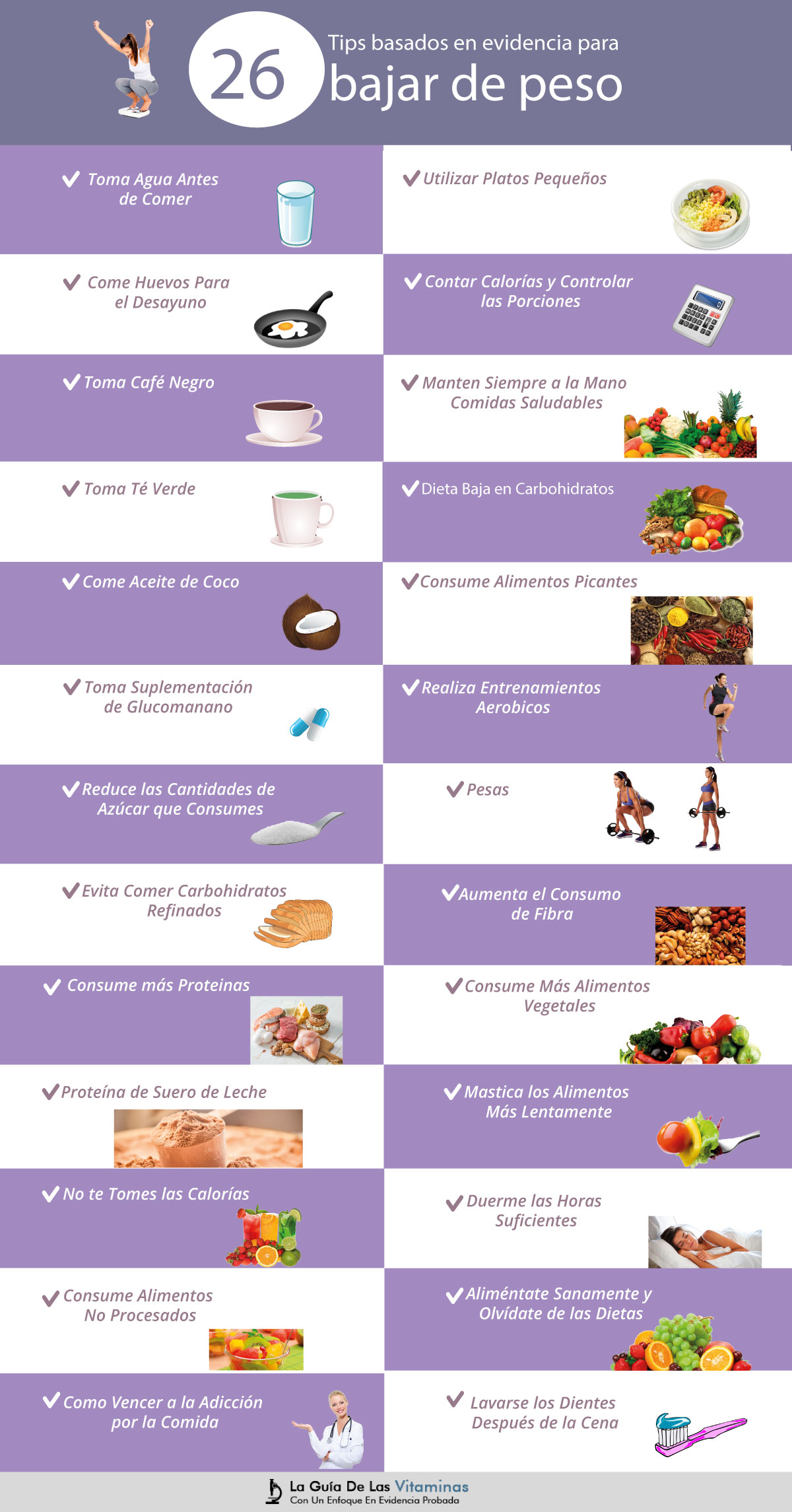 26 tips basados en evidencia para bajar de peso - La Guía de las Vitaminas