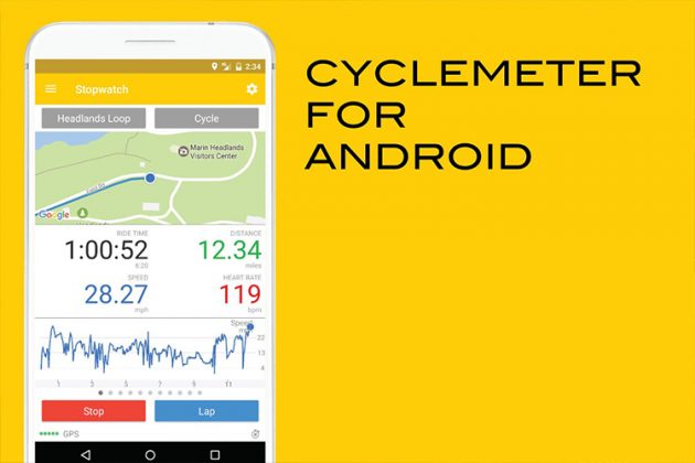 Las 19 mejores aplicaciones gratis para hacer ejercicio en casa - La Guía de las Vitaminas