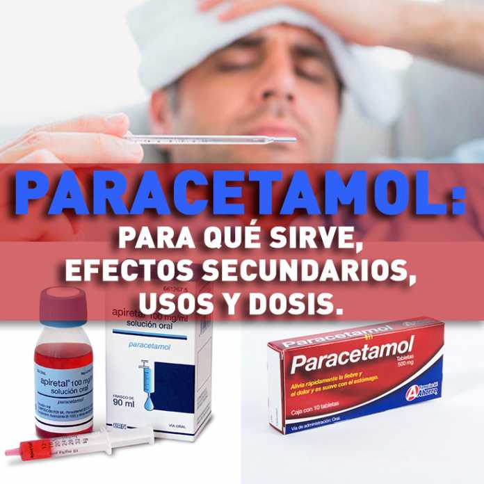 Qué Es El Paracetamol La Guía De Las Vitaminas