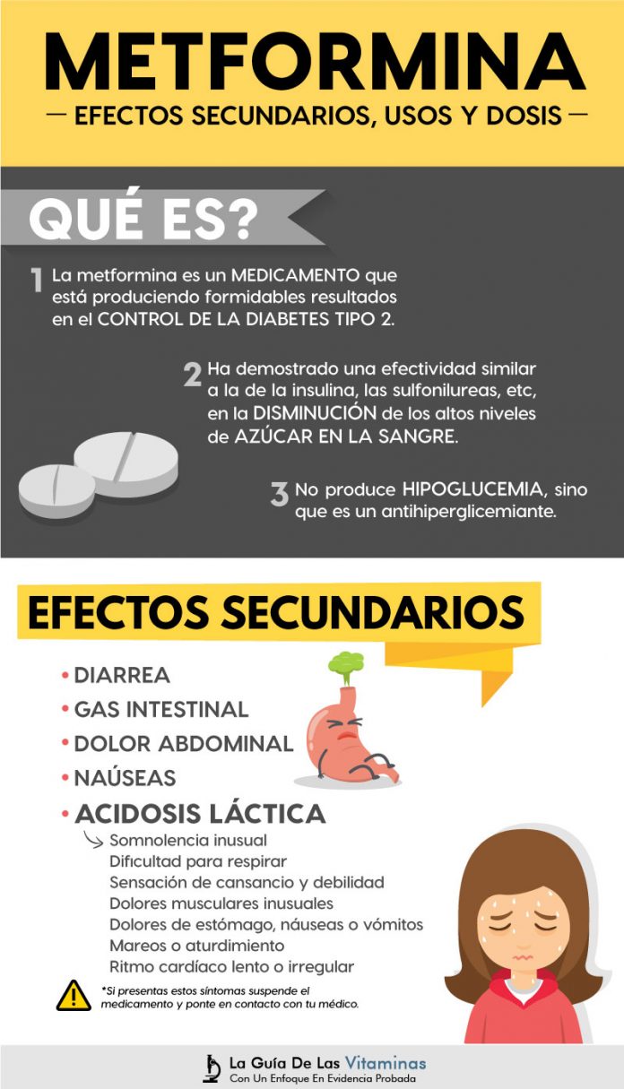 ¿Para qué sirve la metformina? Efectos secundarios, usos, dosis y más ...