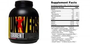 Los 10 mejores suplementos postentreno para recuperarte rápido y fácil ...