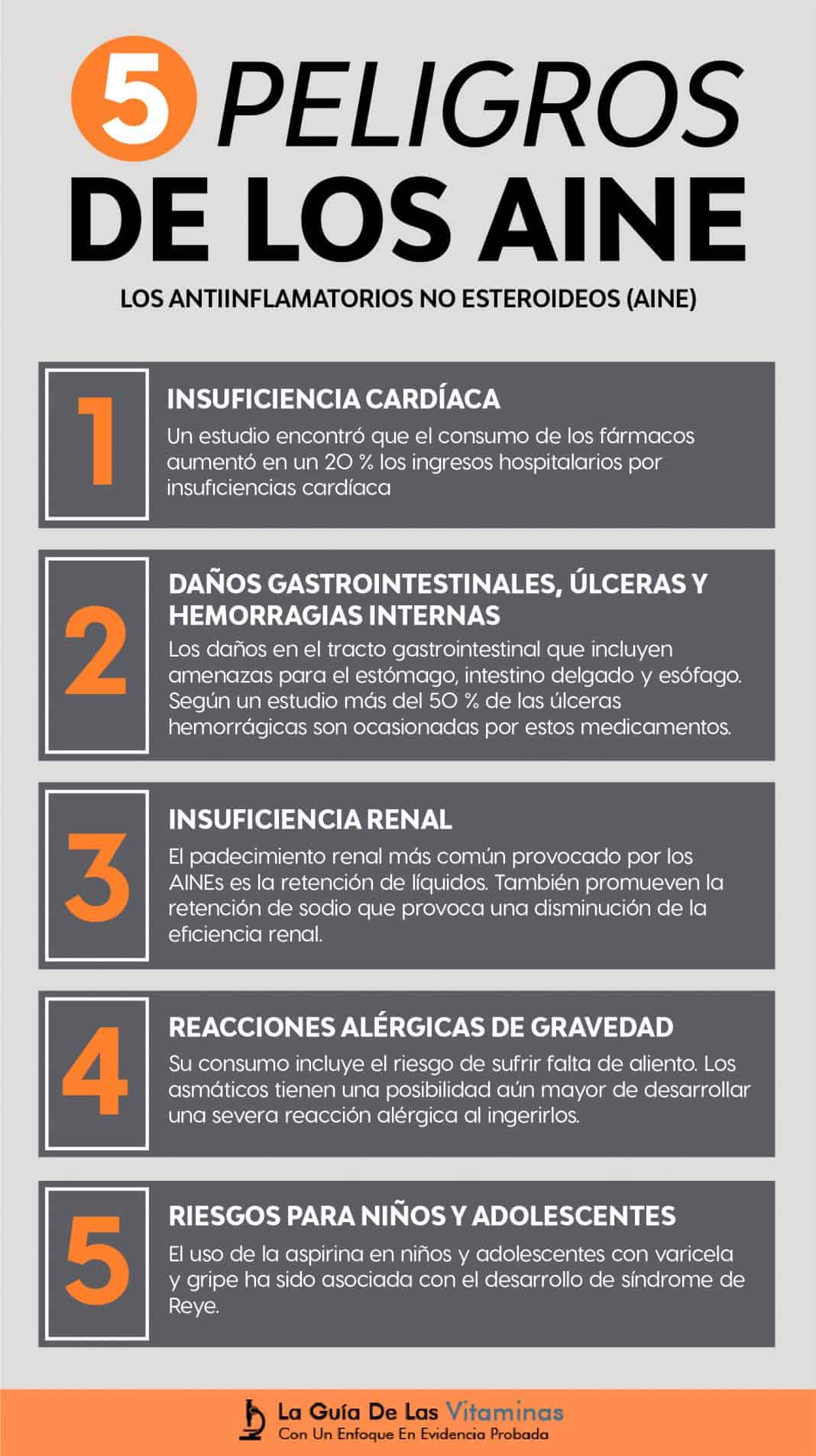 5 Peligros De Los Aines Beneficios Y Alternativas La Guía De Las Vitaminas
