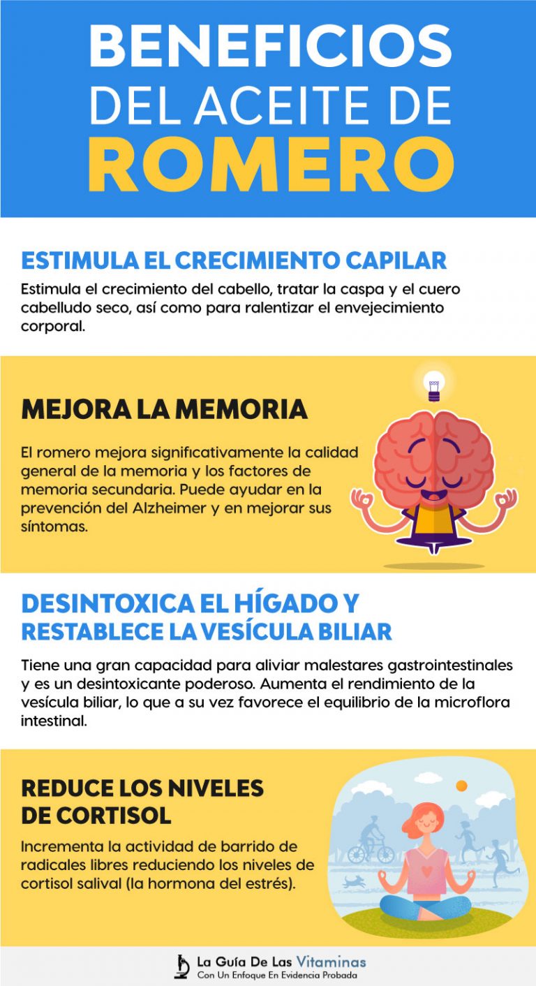 11 Increíbles Usos Y Beneficios Del Aceite De Romero, Peligros